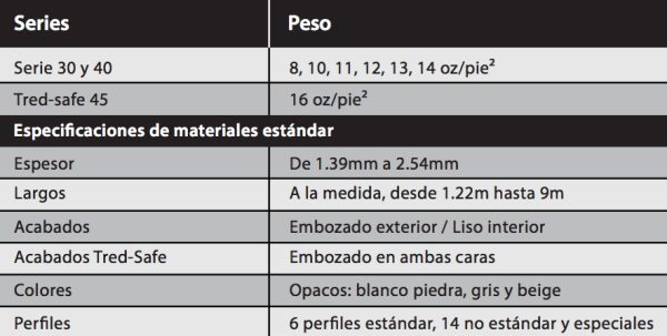 Resolite - TPMX