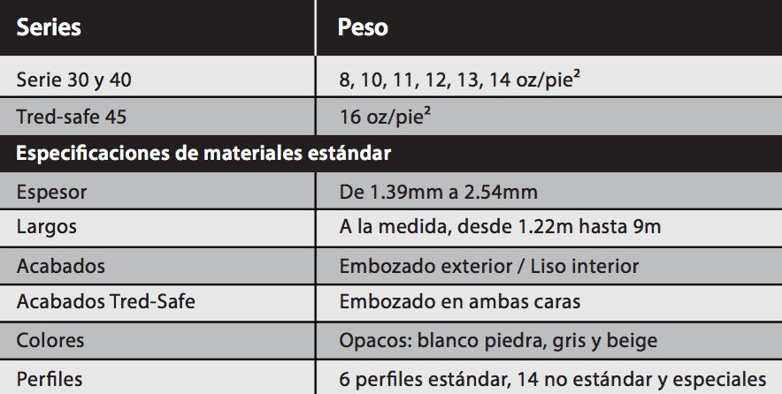 Resolite - TPMX